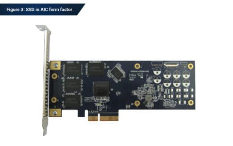 NAND Flash 101: Enterprise SSD Form Factors Simplified - Phison Blog