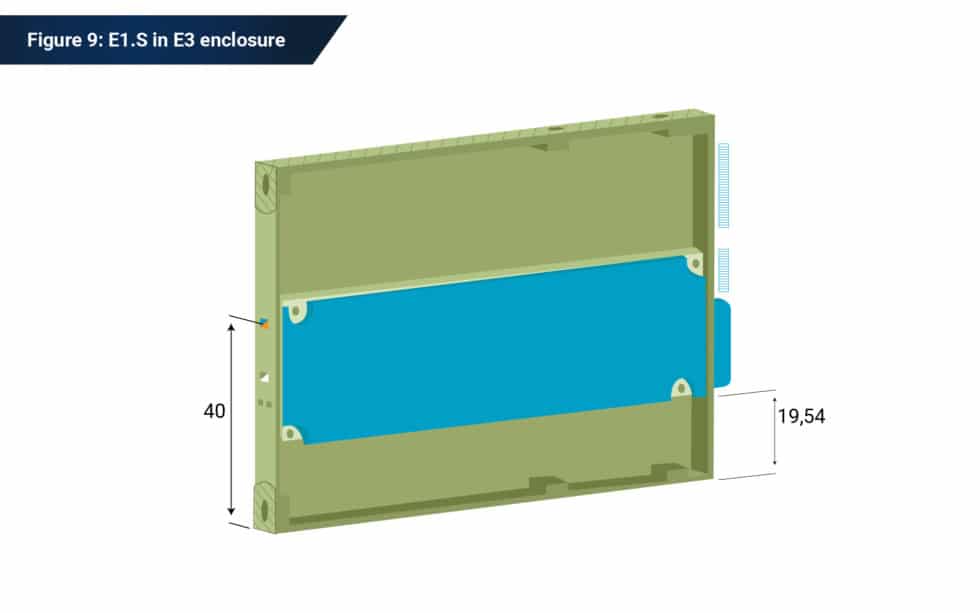 NAND Flash 101: Enterprise SSD Form Factors Simplified - Phison Blog
