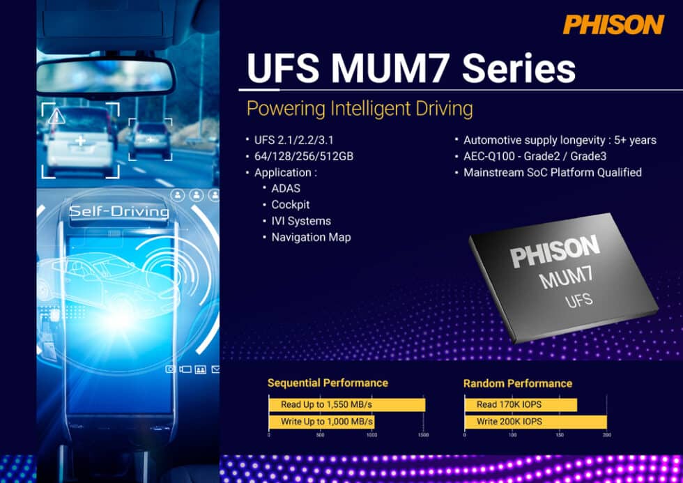 Phison Showcases Pioneering Storage Solutions and High-Speed ...