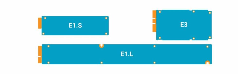 The Rise of EDSFF: Shaping the Next Generation of Data Center SSDs ...